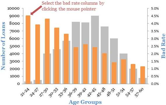 Presentation2 – YOU CANalytics