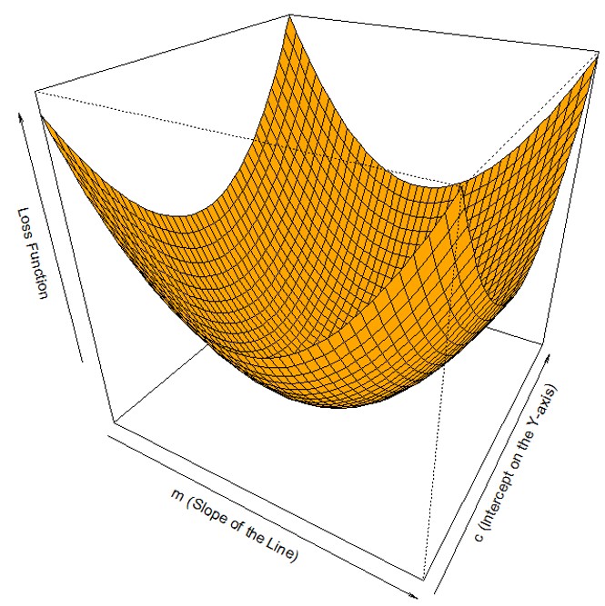 Picture1 – YOU CANalytics